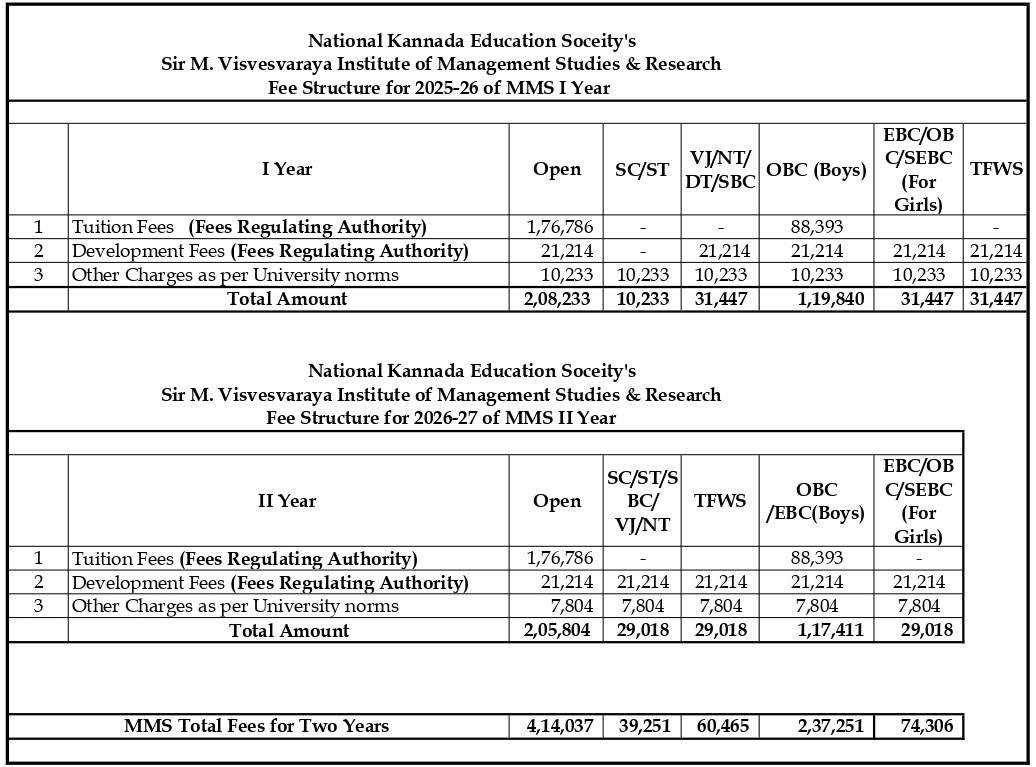 Fee Structure for 2025-26 of MMS - SVIMS