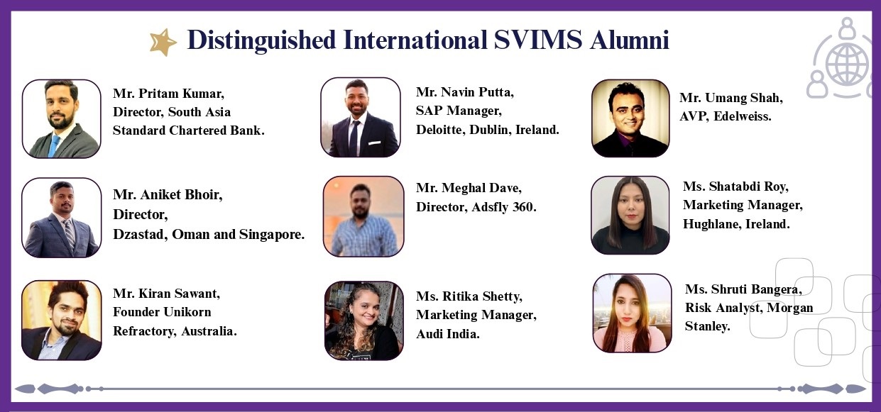 SVIMS - Top MBA Institute in Mumbai | HR, Finance, Marketing
